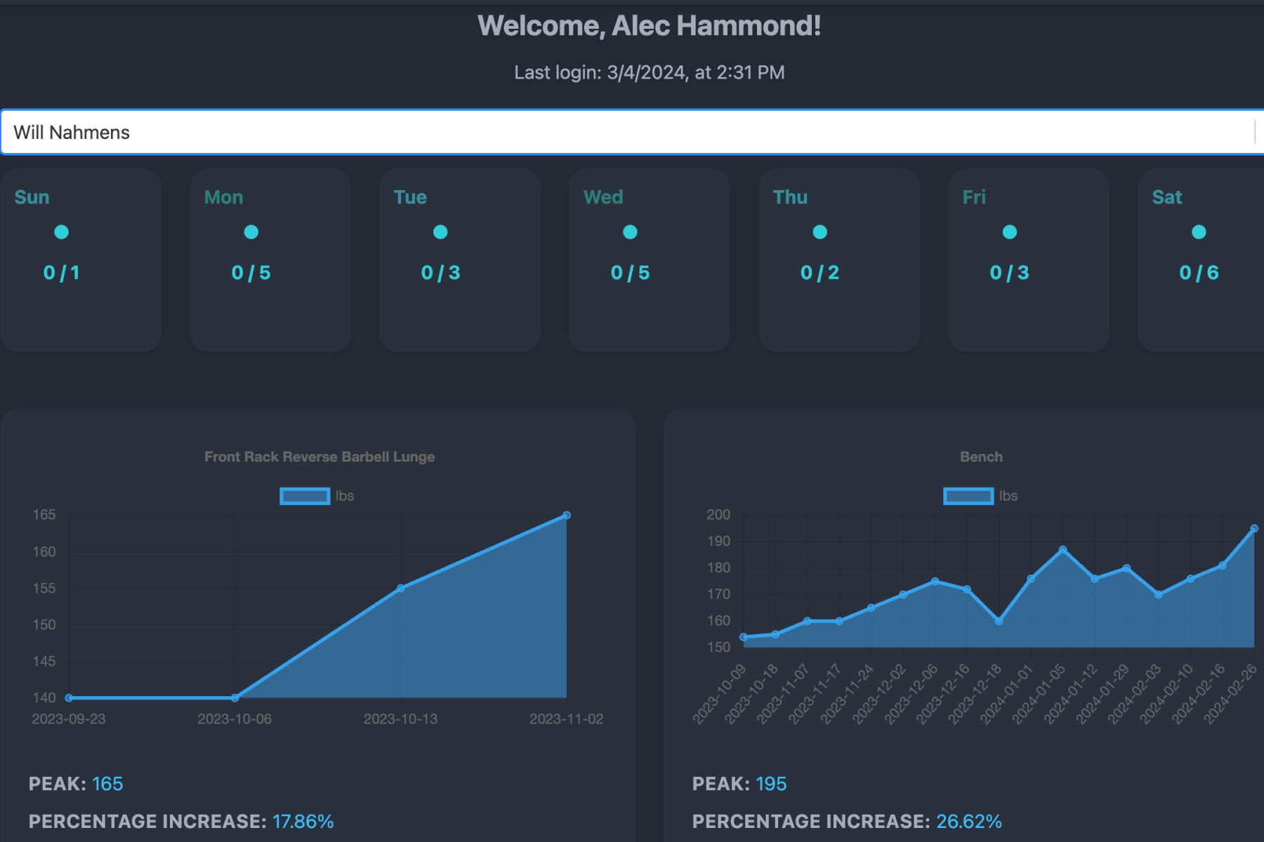 Connected Performance - Remote Baseball Training